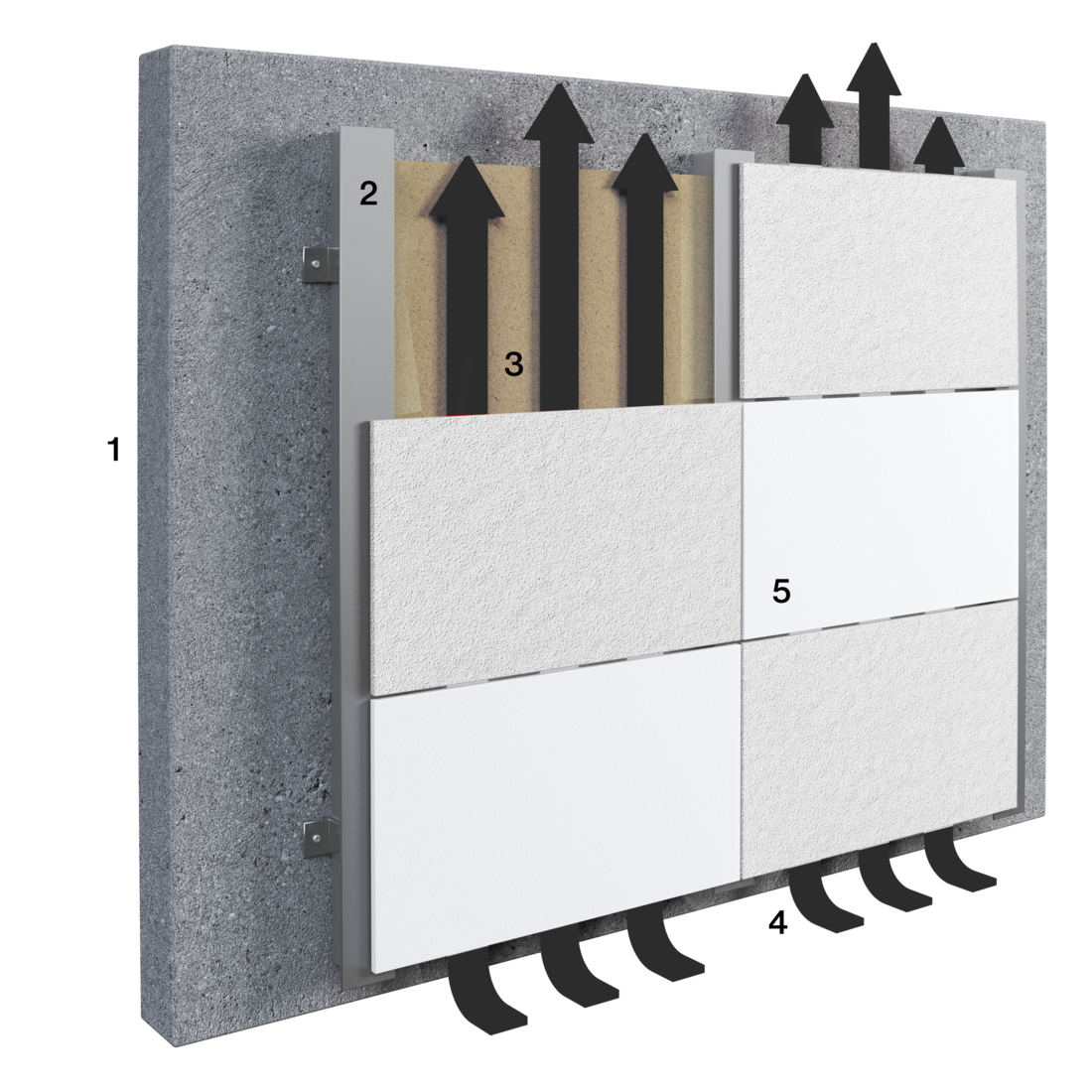 Ventilated Facades with Swisspearl Fibre Cement - Swisspearl